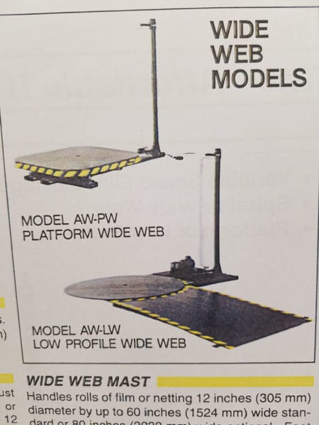 IPM AW-LW Service Manual - Nitech IPM - Stretch Wrapper and Pallet ...